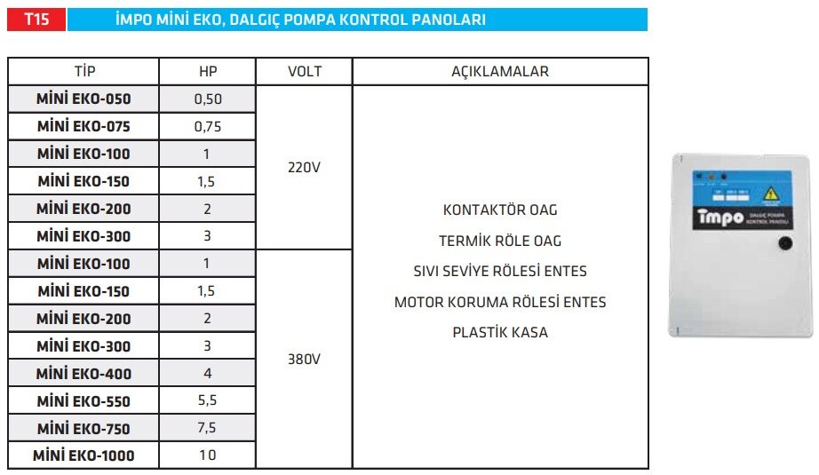 İmpo Mini Eko-1000 Dalgıç Pompa Panosu - Tek Pompa 10 HP 380 Volt