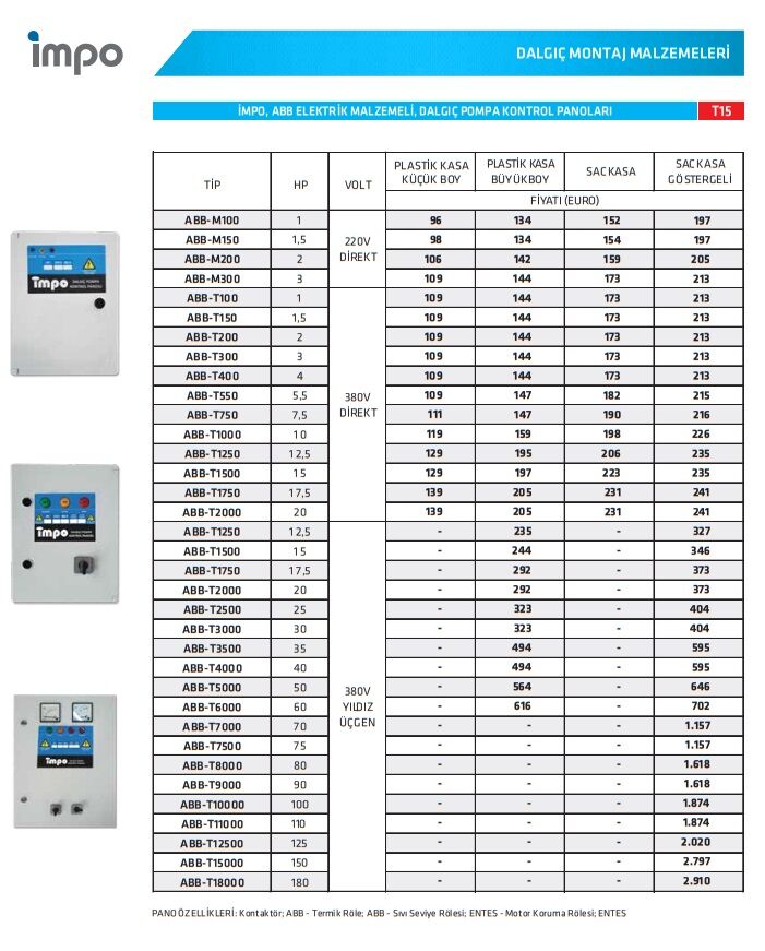 İmpo ABB-T400 Dalgıç Pompa Kontrol Panosu - 4 HP 380 V